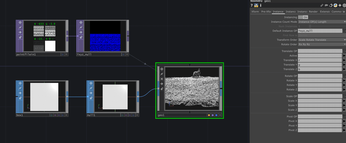点群データ×TouchDesigner｜imgee