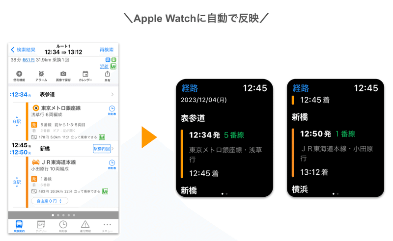 Apple Watchで、電車の時間を確認！｜NAVITIME_App_乗換NAVITIME