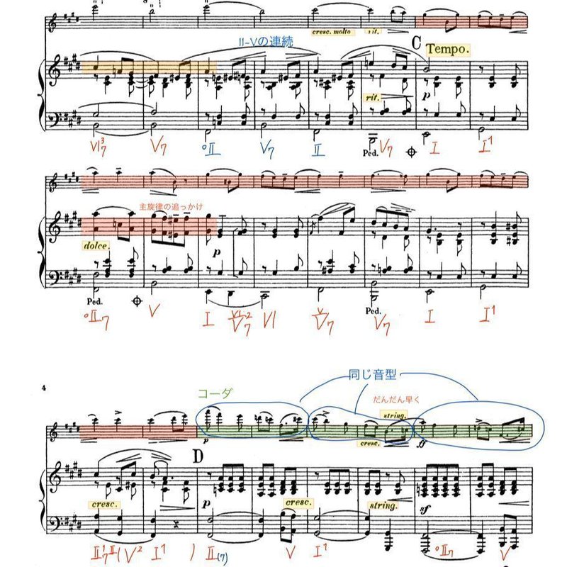 エルガー 愛の挨拶 楽曲分析｜Ryo Sasaki