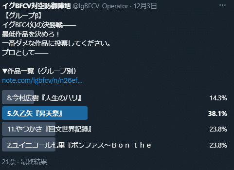 幻の負け犬決定戦（イグBFC4幻の決勝戦作）｜イグBFCV