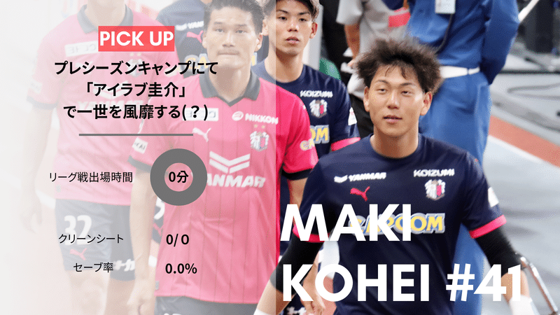 2023 セレッソ大阪 プレイヤーズレビュー①【GK&DF編】｜Masyu