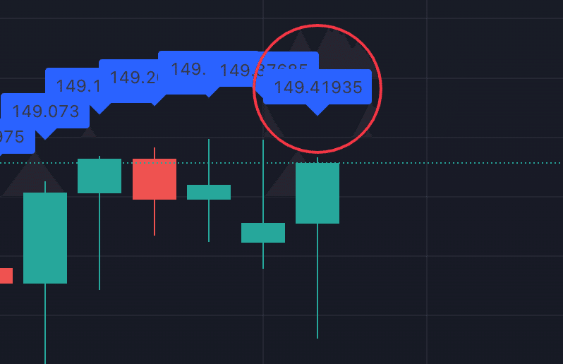 Pine Script™ (v5) の覚書 - 3 : SMAを表示する(2)｜rca