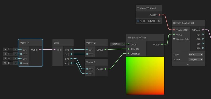 ShaderGraphを使ったClusterスクリーンの特殊表現｜Wakky