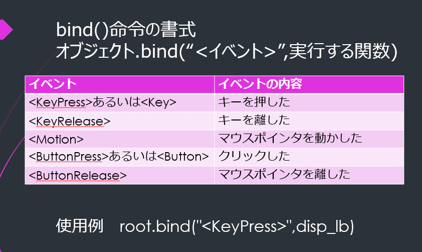 PythonでのGUIの使用方法 5/ サブウィンドウとメニューバーの作成｜rock204