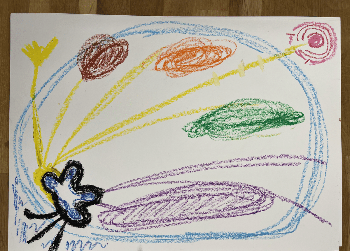 AKTパーパス 来たる未来への指針｜AKT 広報部 🛰️