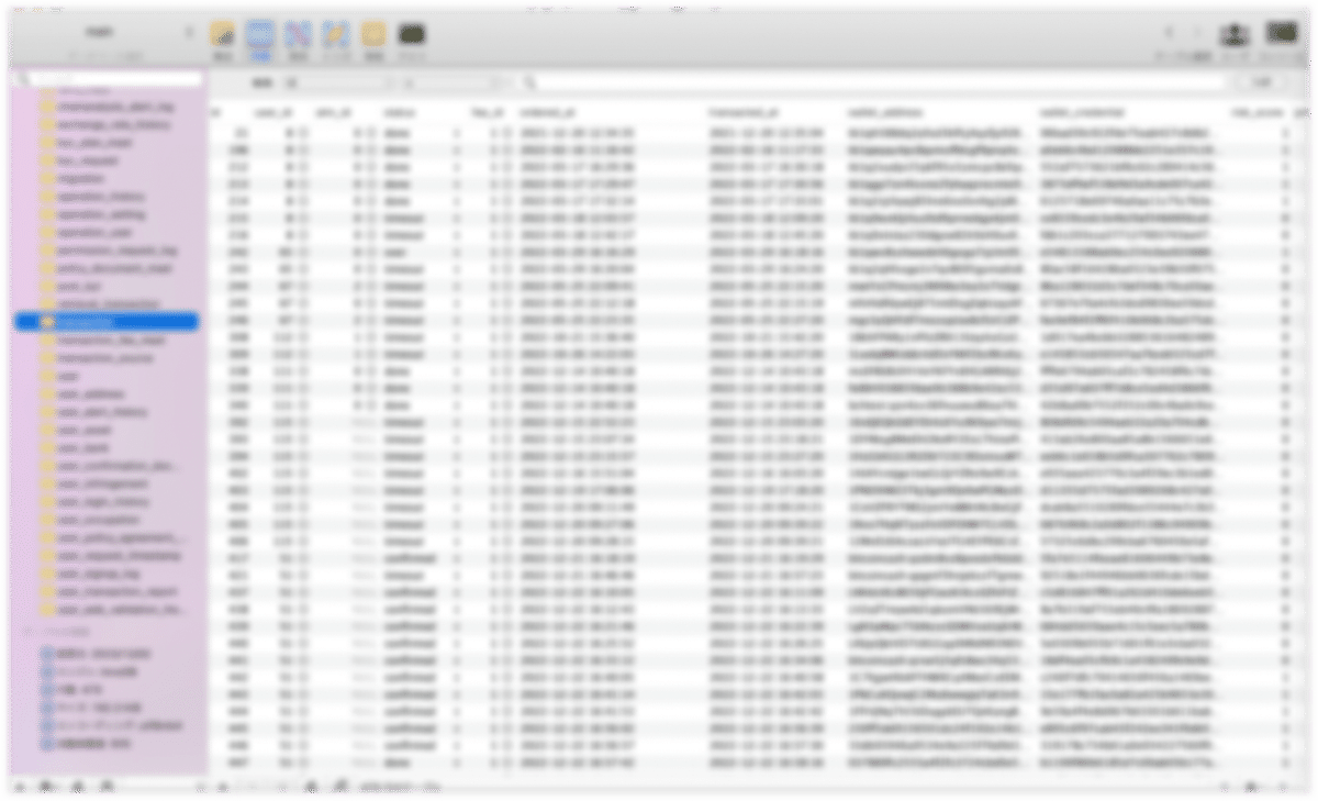 MySQL / PostgreSQL内のデータをAI (ChatGPT) で分析！ビジネスチームで完結するKPI集計環境の構築手法｜Squadbase / Morph
