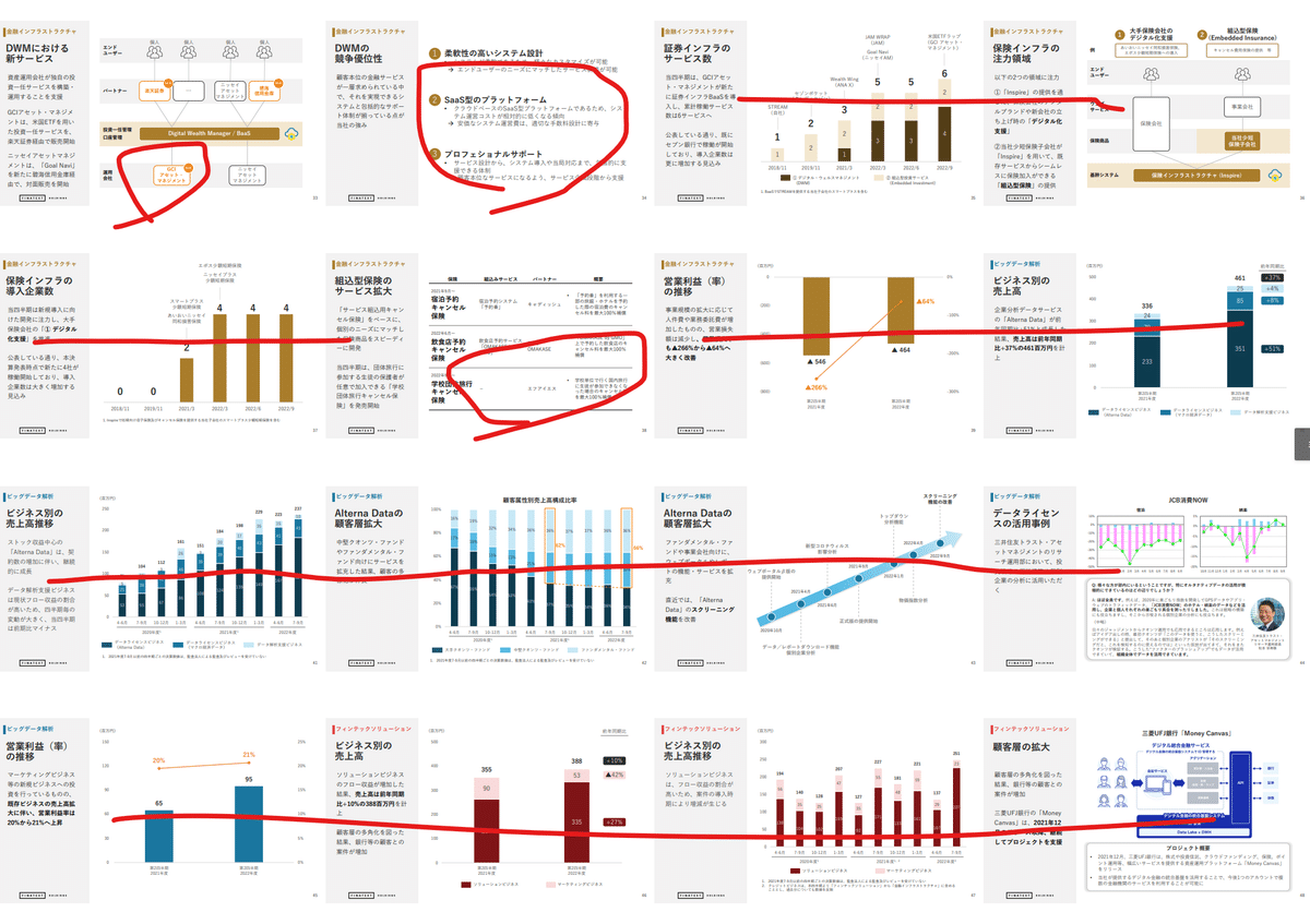 「じゃあIR資料は何分で読むんですか？」【IR系AC】｜さんまのIPO | fundnote CIO 川合 直也