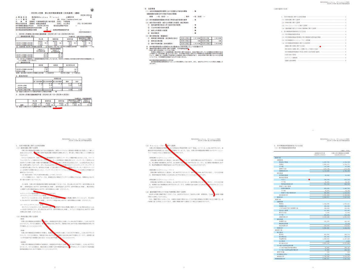「じゃあIR資料は何分で読むんですか？」【IR系AC】｜さんまのIPO | fundnote CIO 川合 直也