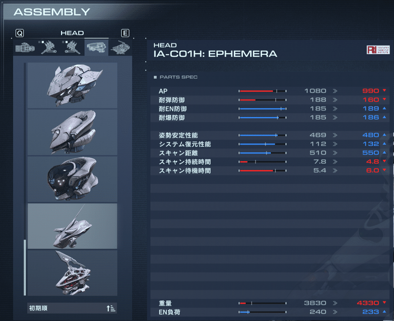 【AC6 1.04.1】大会環境のガチ戦用強パーツ解説｜東和正【社会人Vtuber】
