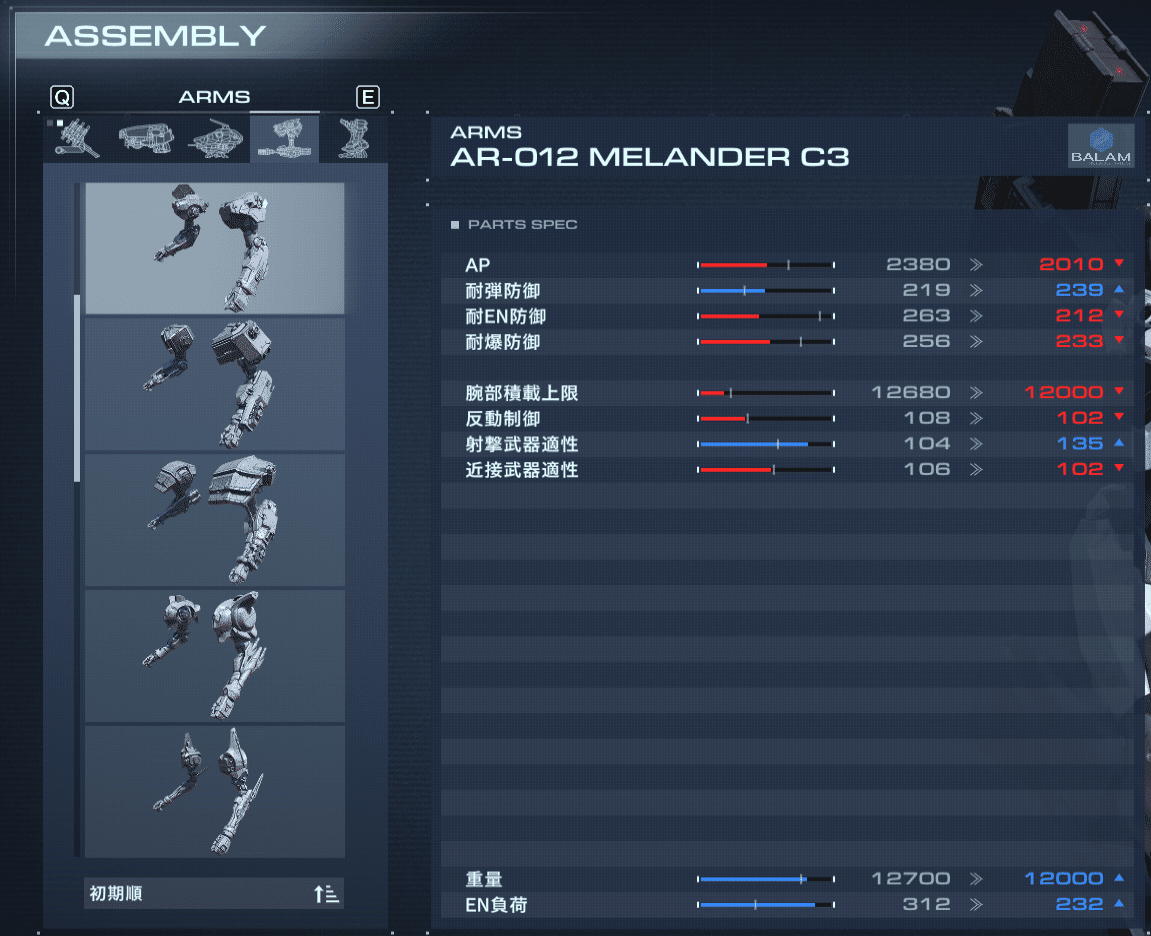 【AC6 1.04.1】大会環境のガチ戦用強パーツ解説｜東和正【Vtuber】