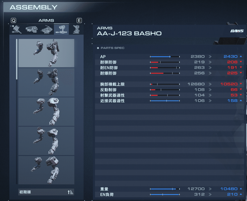 【AC6 1.04.1】大会環境のガチ戦用強パーツ解説｜東和正【社会人Vtuber】