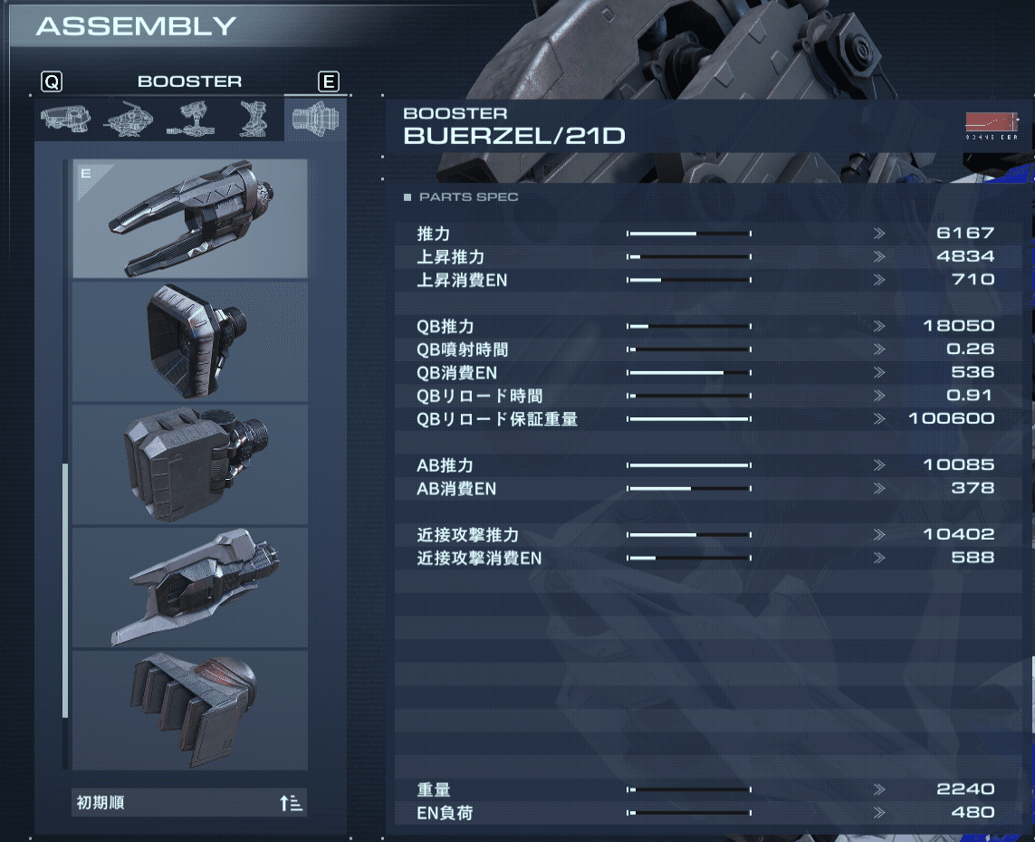 【AC6 1.04.1】大会環境のガチ戦用強パーツ解説｜東和正【Vtuber】