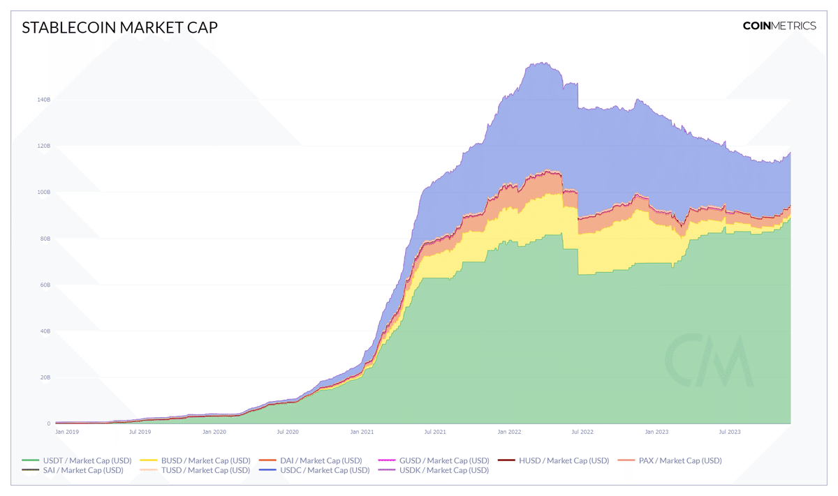 Web3におけるリアルワールドアセット（RWA)の進化と現状：21Sharesレポートとデータからの洞察｜0xpanda alpha lab
