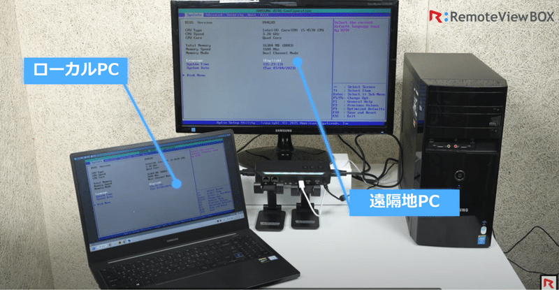 BIOS操作も遠隔で！簡単接続で遠制制御が可能なハードウェアとは？｜RSUPPORT株式会社 | アールサポート