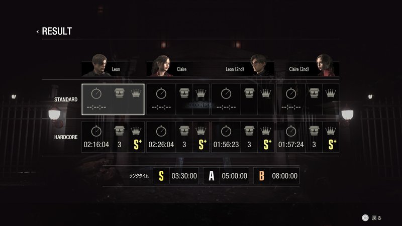 【BIOHAZARD RE2】のトロコン🏆日常生活でもS+｜トロコンハンターあずま