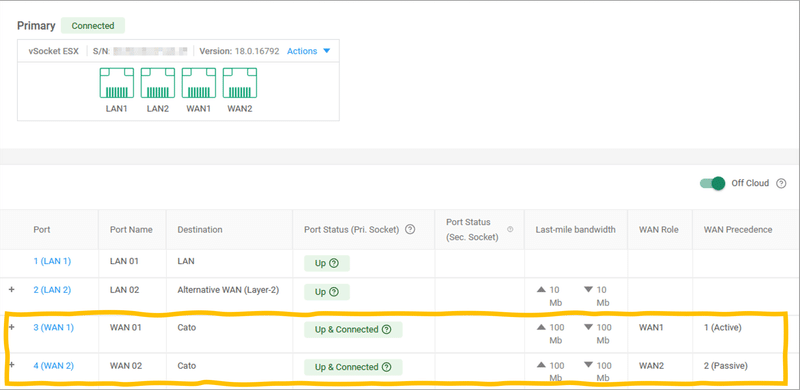 Socket ネットワーク（1）WAN｜Cato Cloud - Fuva Brain