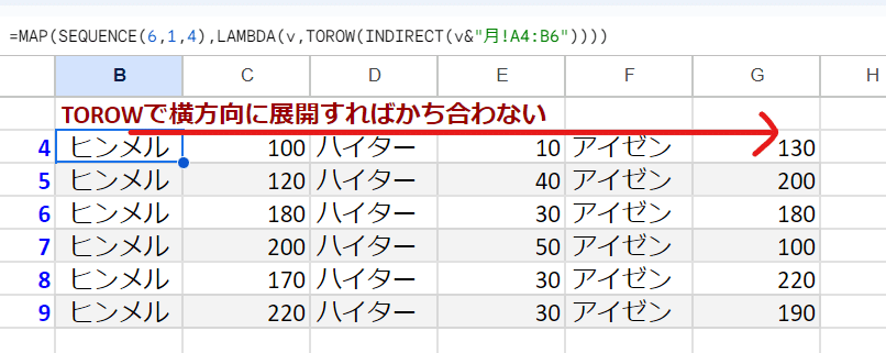 Googleスプレッドシート LAMBDA REDUCE関数の魅力 3(複数シート Googleスプレッドシート LAMBDA REDUCE関数の魅力 3(複数シート