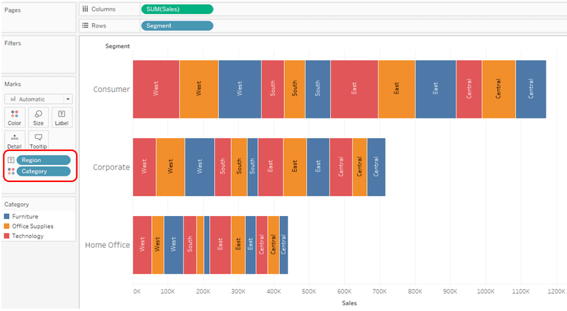 Tableauのマークカードに置く、ディメンションやメジャー集計のピルの上下関係は何に影響するか｜ritz_Tableau | Satoshi Ganeko
