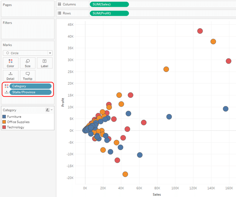 Tableauのマークカードに置く、ディメンションやメジャー集計のピルの上下関係は何に影響するか｜ritz_Tableau | Satoshi Ganeko