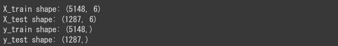 【初心者】Pythonで売上予測してみた｜thzu