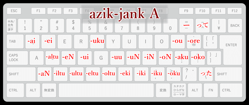 賢い日本語入力方式 拡張AZIKを布教する回【AZIK-Jank】｜九楽栖 海凪
