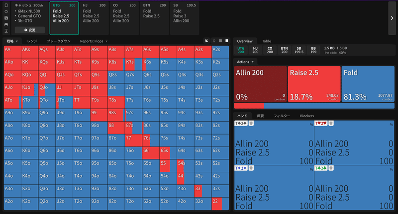 cash GTO/プリフロップ｜ふりゅーげる