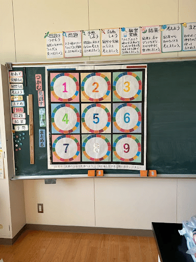 理科観察実験アシスタントとして働いてみて｜JAAS教育対話促進プロジェクト