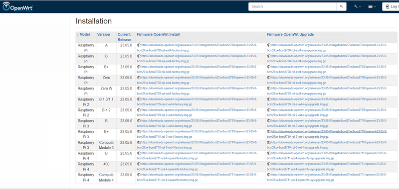 【Raspberry pi3】OpenWrt導入｜tango