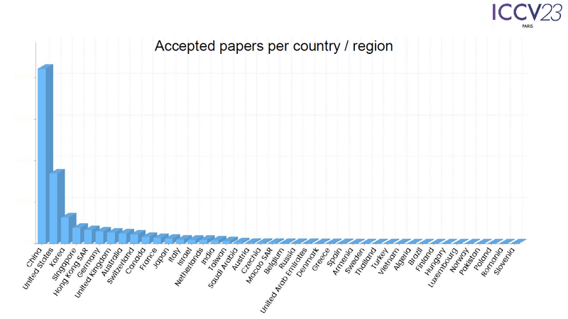 Fooocusを作った研究者 Lvmin Zhang に迫る #Fooocus｜AICU media