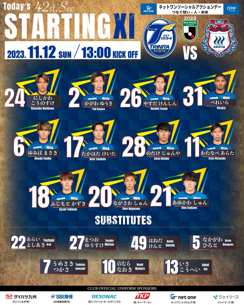 【2023】J2 スタメン画像紹介｜Y ／ スポーツクリエイティブ