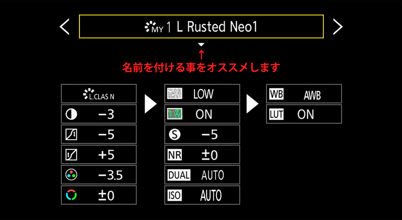 LUMIXで使えるFUJIFILMライクなスチル用LUT｜Akiraxe @GAIPRO.
