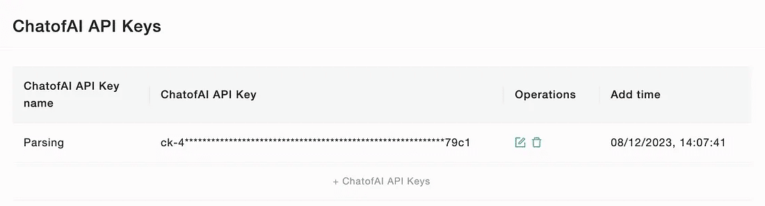 OpenAIのRAG戦略の適用-ドキュメントをMarkdown形式に変換して、Chatbotの回答効果を向上させる 🚀｜chatofai
