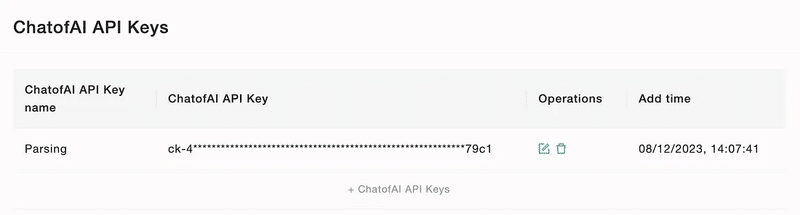 OpenAIのRAG戦略の適用-ドキュメントをMarkdown形式に変換して、Chatbotの回答効果を向上させる 🚀｜chatofai