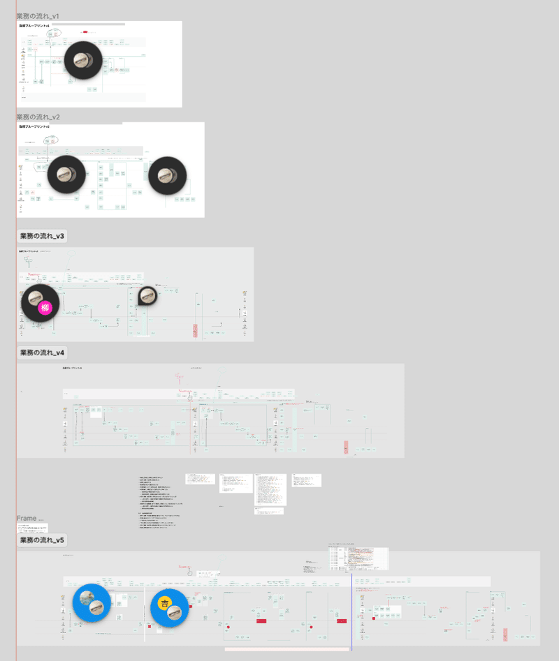 「業界知識ゼロの状態からどうドメイン知識を習得したのか」GovTechのSaaSサービスデザインについて｜WiseVine