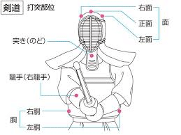 剣道、知っていますか？｜漆