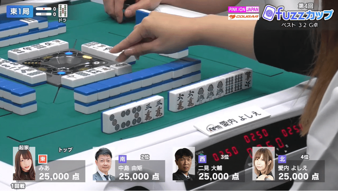 第4回fuzzカップ観戦記ベスト32H｜日本プロ麻雀協会