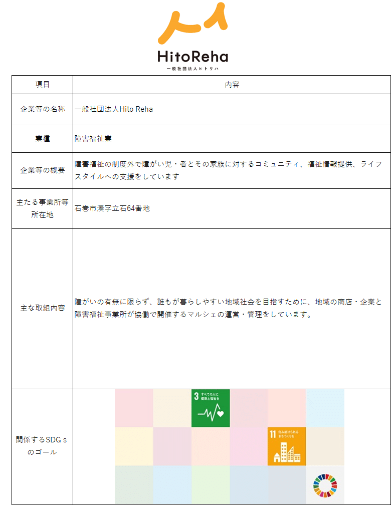 一般社団法人Hito Reha｜いしのまき圏域SDGs公式note
