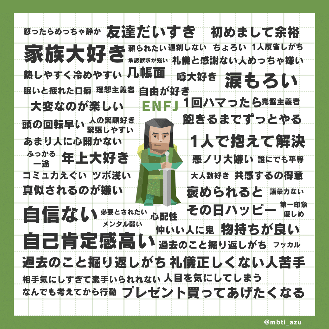 ENFJ(主人公)ってどんな性格？あるある・恋愛観・相性も徹底解説！｜あず:共感できるMBTI解説