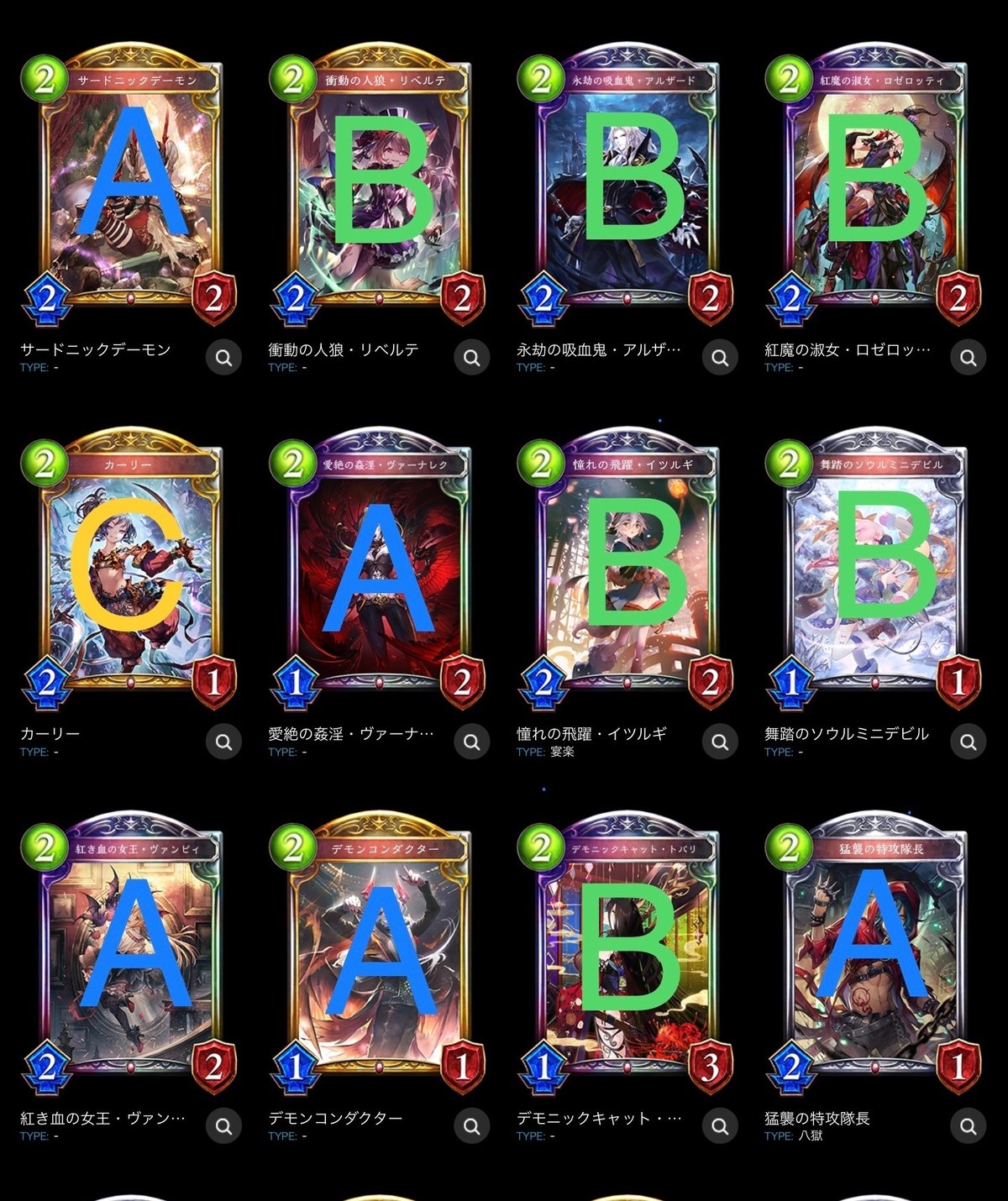 【全文無料】オールスター2Pick最強候補Tier表｜うすくない