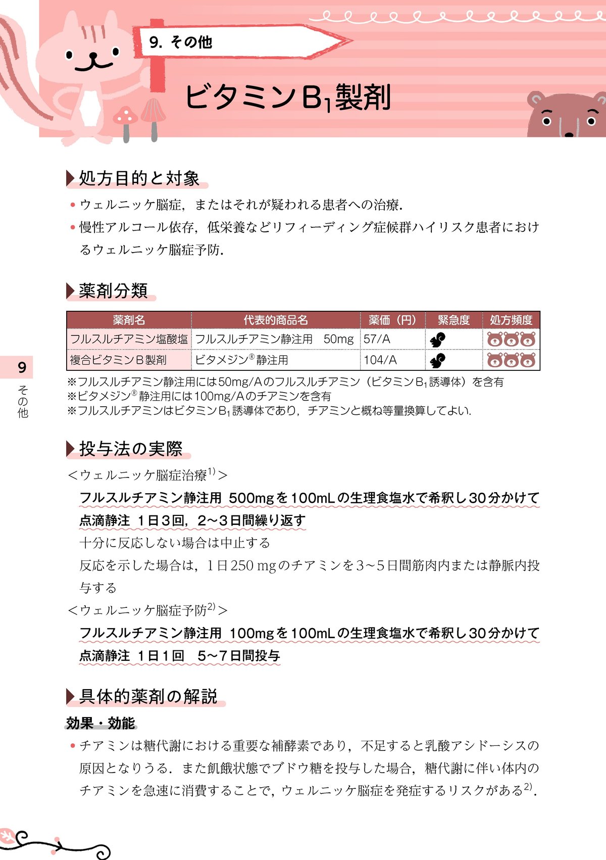 『ER・ICU 300のくすり』追加コンテンツを公開中！｜中外医学社Online