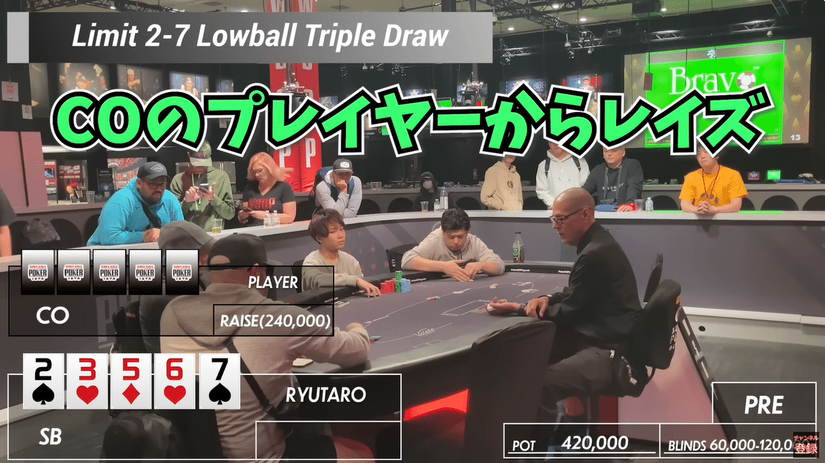 プレイ思考解説 2-7 Triple Draw編① 【WSOP2023 9Game mix】｜りゅうたろう/Ryutaro Suzuki