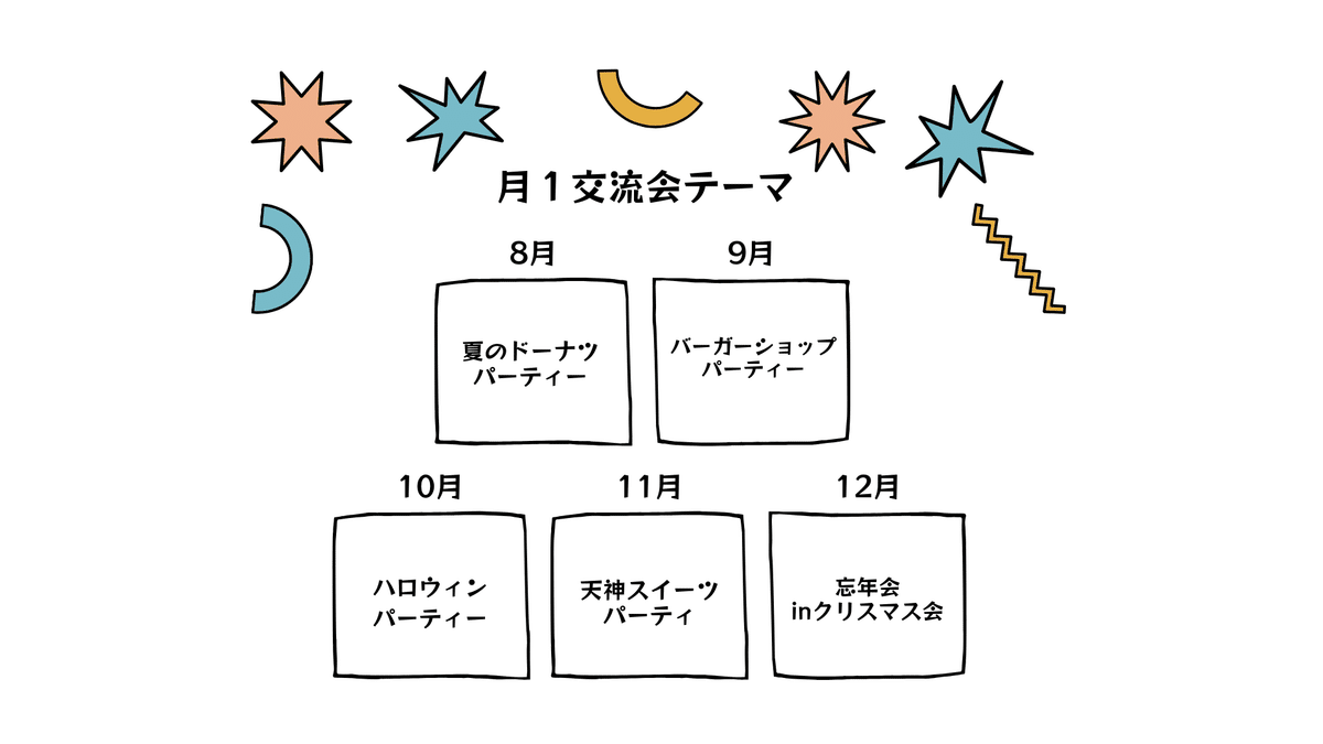 スタジオGANMA!FUKUOKAのコミュニケーション施策｜COMISMA INC.