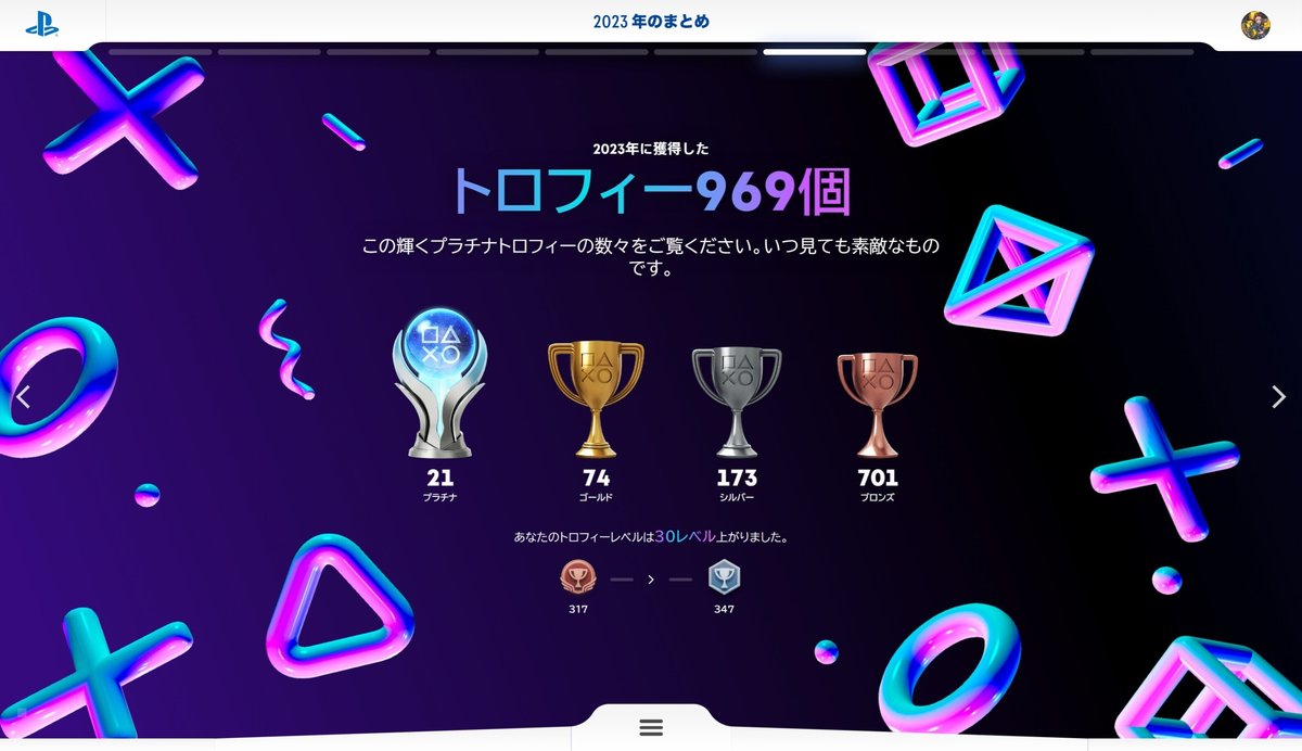 2023年 振り返りゲーム編｜matsu_san