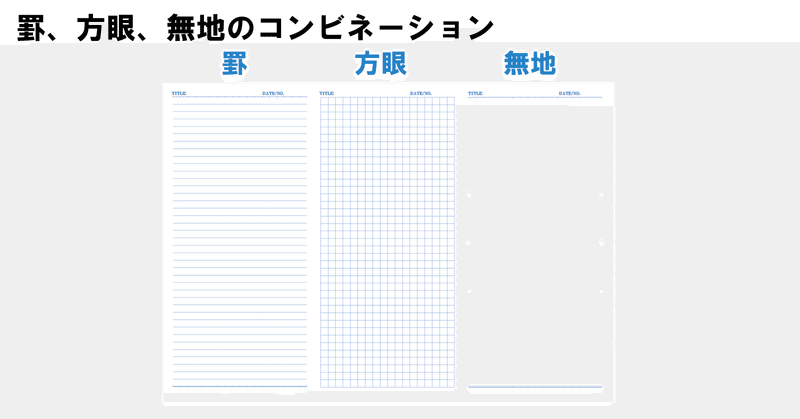 #043 手帳に新たな風！無地ノート＆コンビネーション版が登場 ユーザーカスタムで手帳が変わる！｜Note3ori