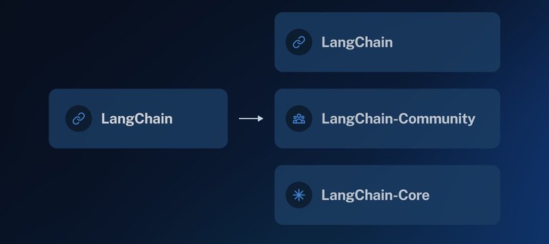 LangChain v0.1 の概要｜npaka
