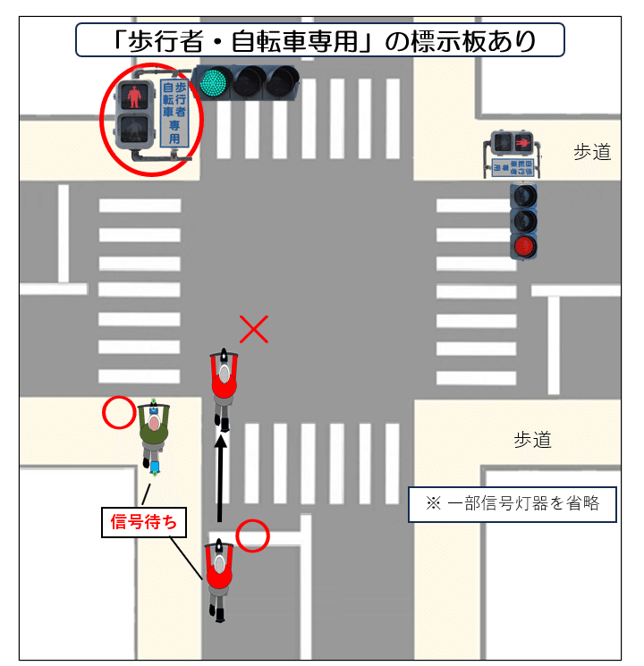 電動キックボードに関する交通ルールを正しく理解しよう ～その5～｜cyo99