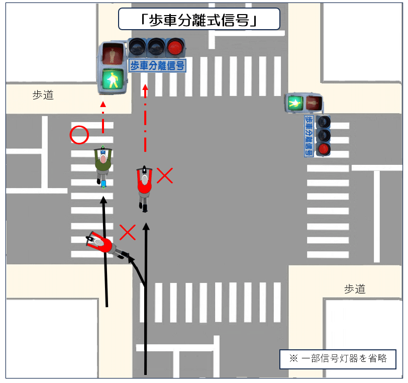 電動キックボードに関する交通ルールを正しく理解しよう ～その5～｜cyo99