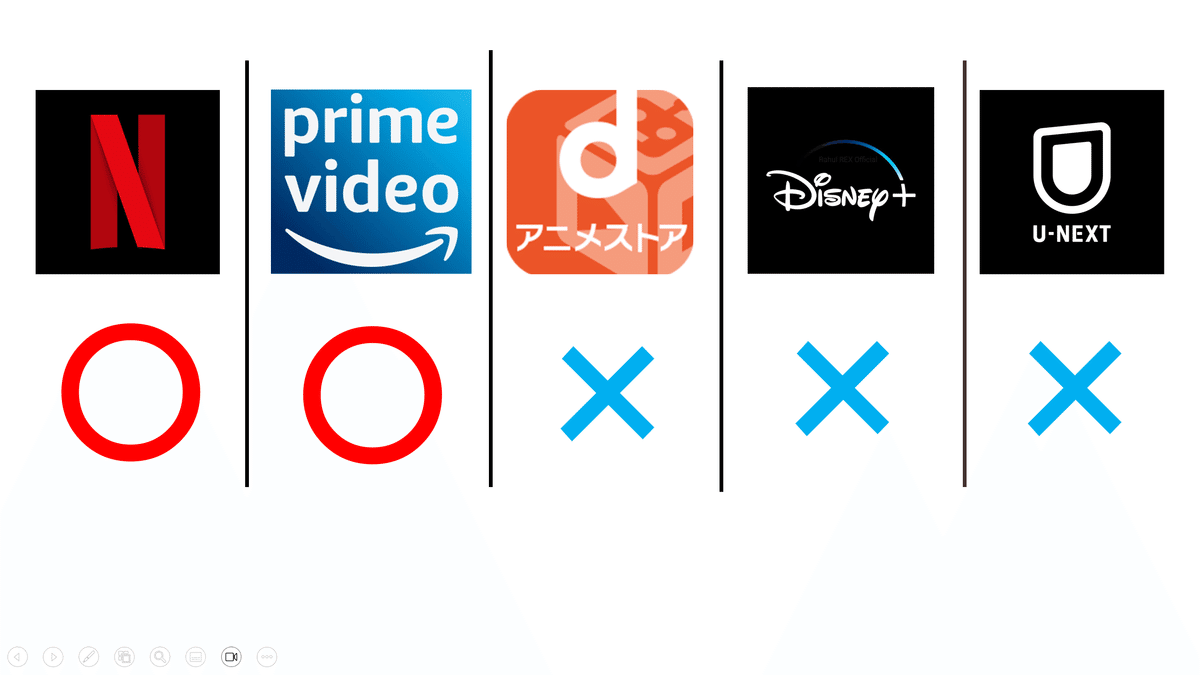 「君たちはどう過ごすか ~俺たちのアニメ大作戦~」｜kadota ippei