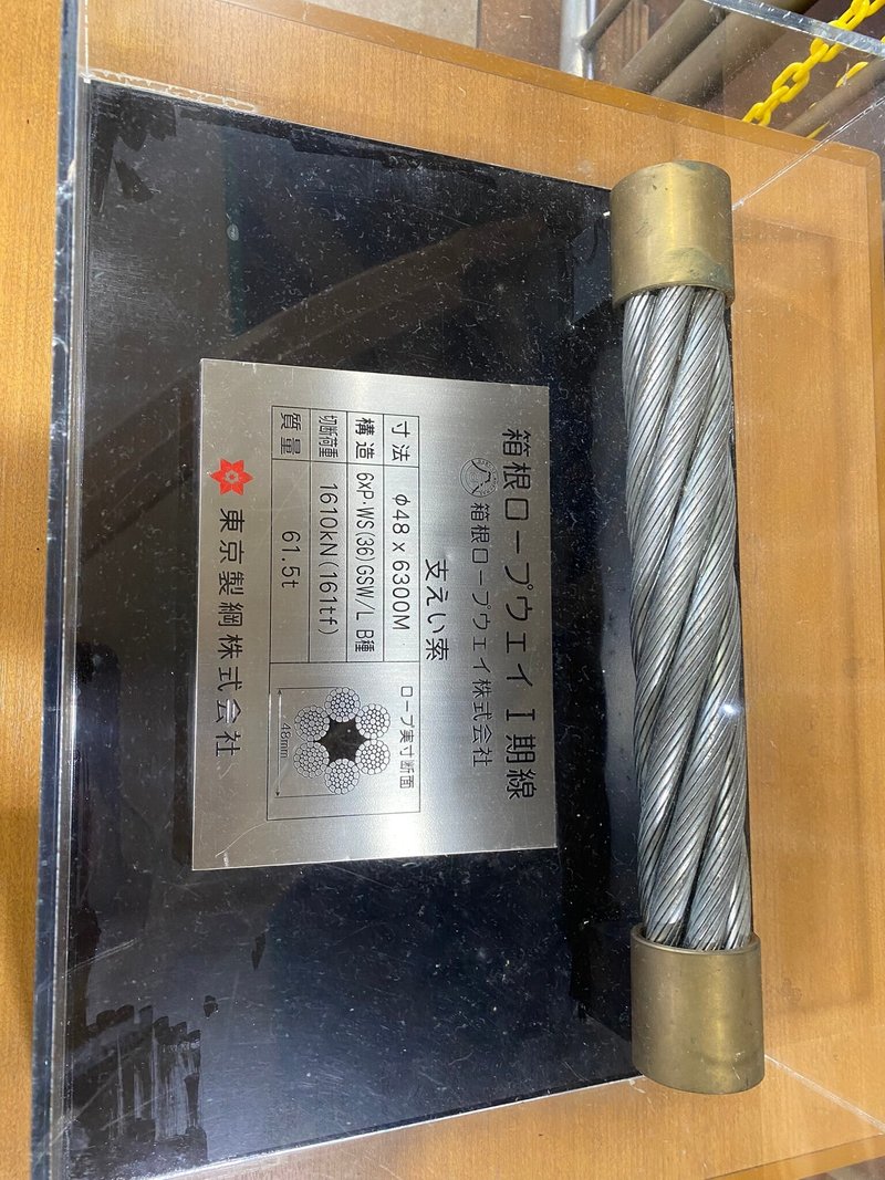 箱根旅行｜KazuhoSuzuki