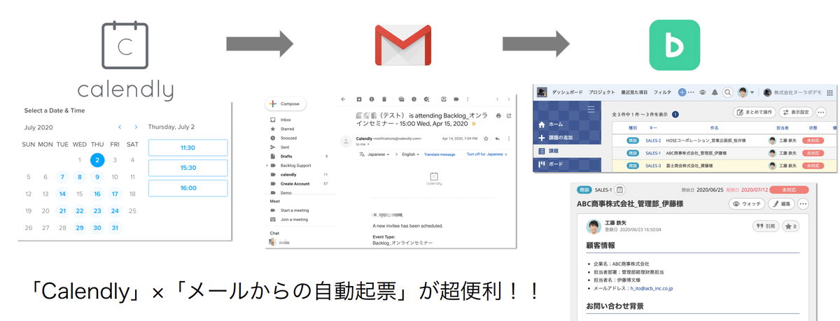 私の守護神！Backlogの「メールによる課題登録」とは｜Ayaka Hara